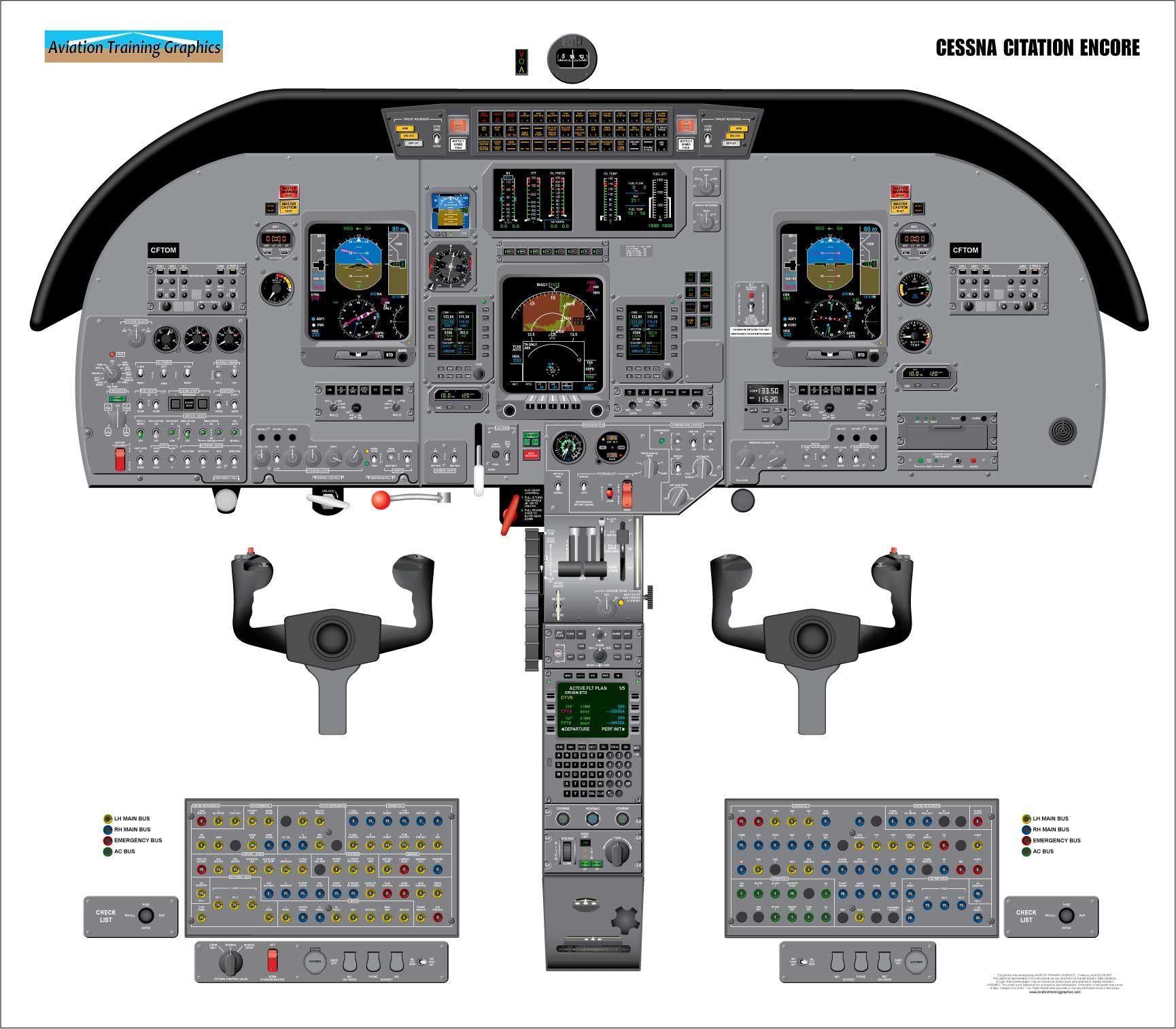 Cessna 560 Citation Encore Aircraft Cockpit Training Poster - Flight S – CockpitPosters