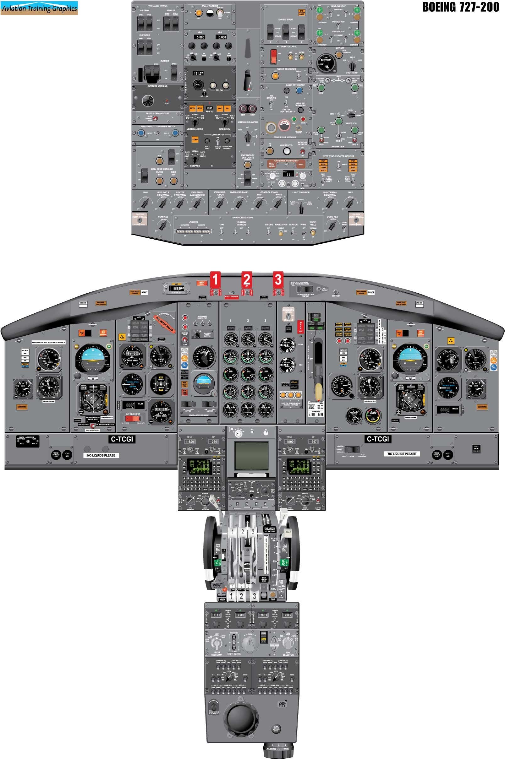 Boeing 727-200 Cockpit Poster - Classic Tri-Jet | CockpitPosters