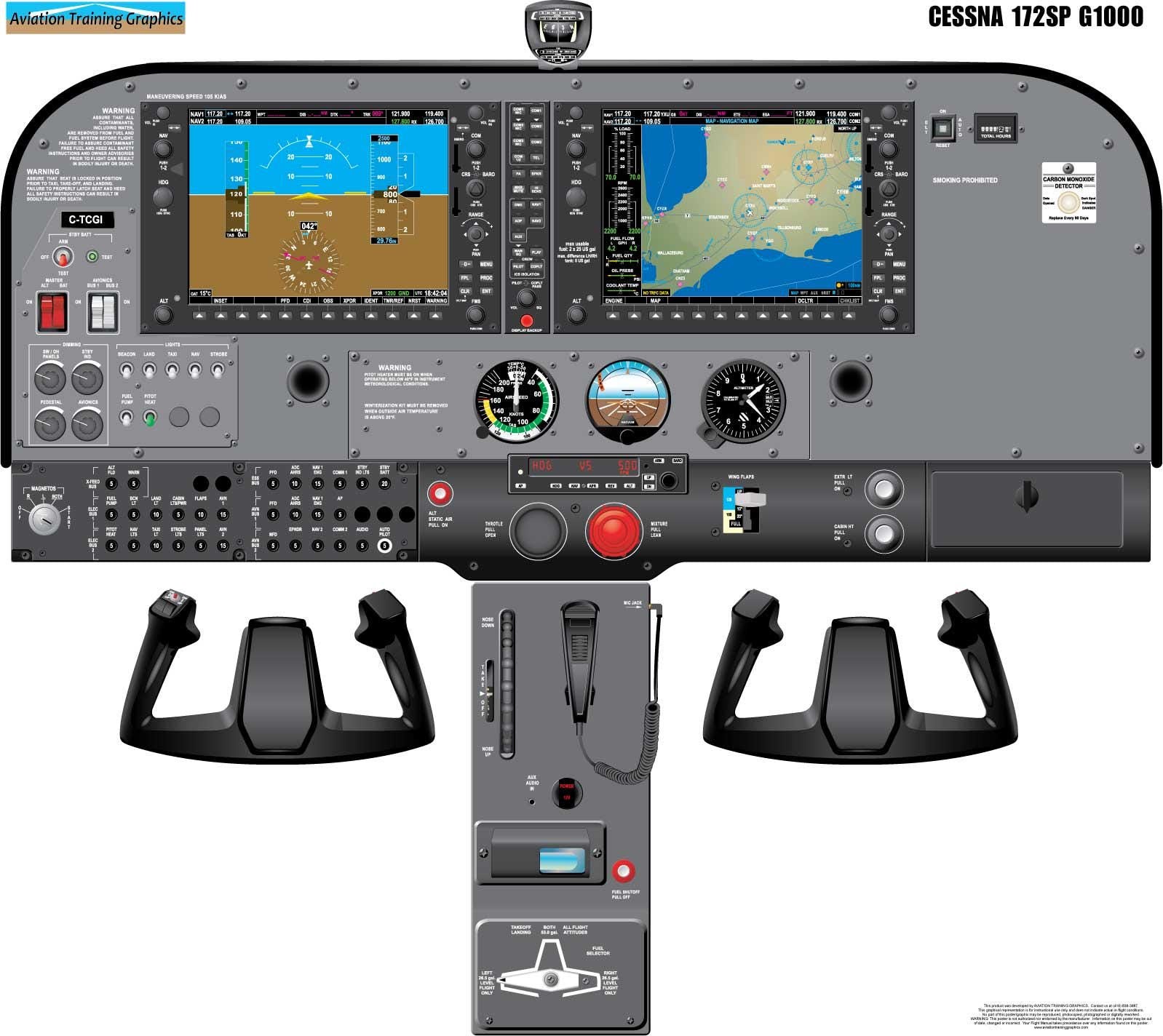Cessna 172SP G1000 Aircraft Cockpit Training Poster - Flight Schools ...
