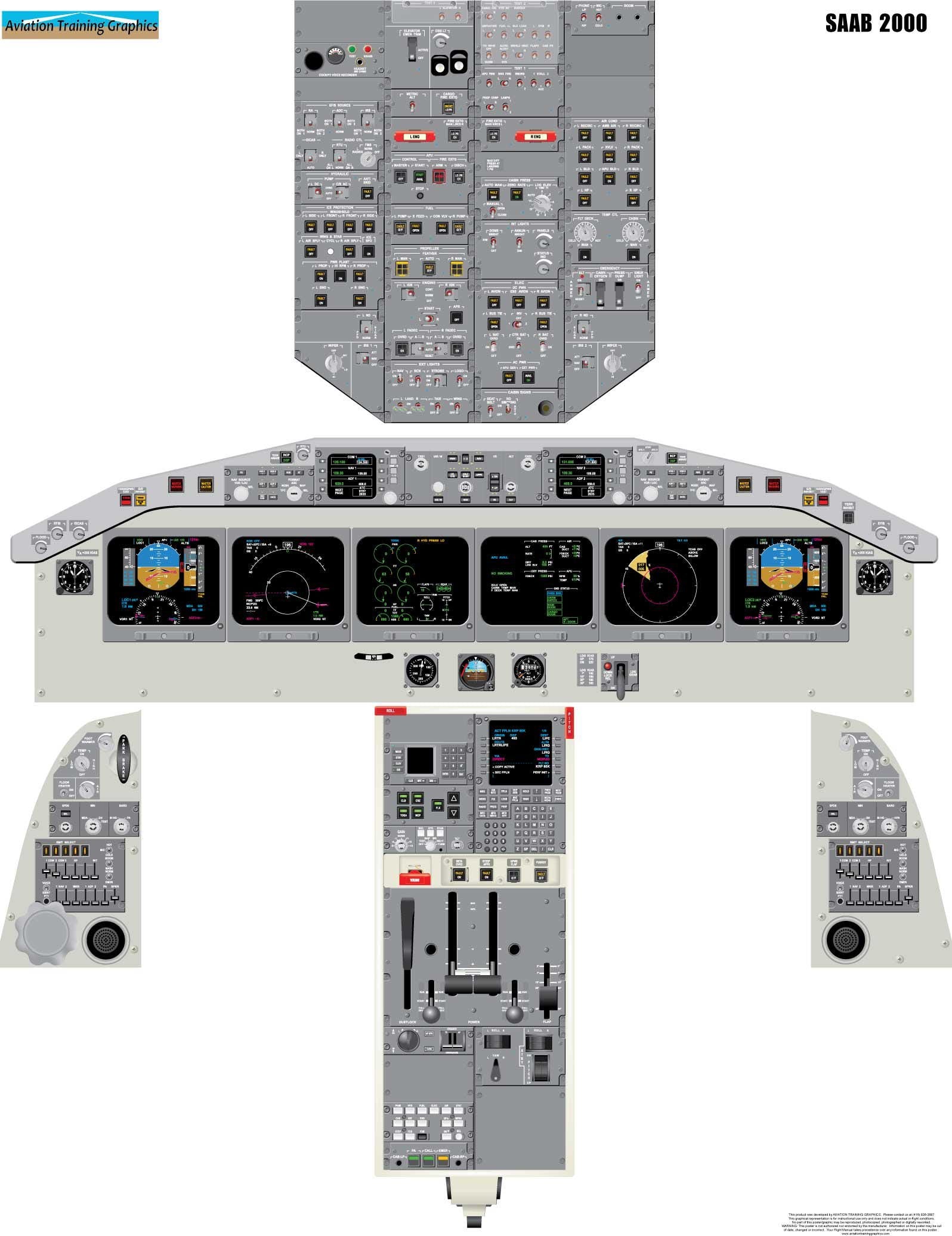 SAAB 2000 Cockpit Poster - Regional Turboprop | CockpitPosters