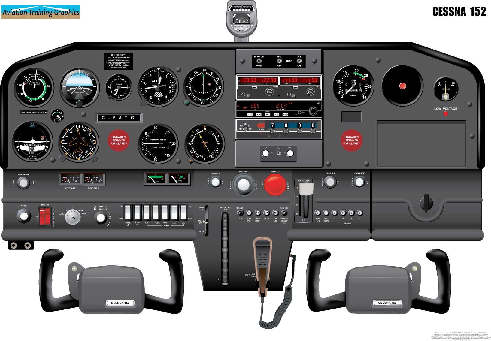 Cessna 152 Version 2.0 Aircraft Cockpit Training Poster - Flight Schoo ...