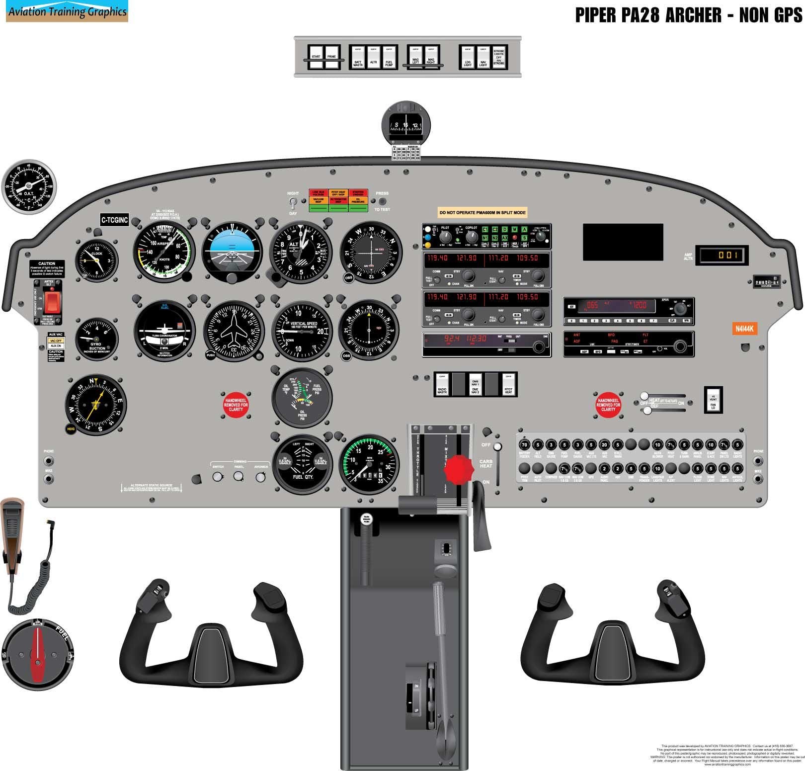 Piper PA28 Archer Non-GPS Cockpit Poster - Flight Training | CockpitPosters