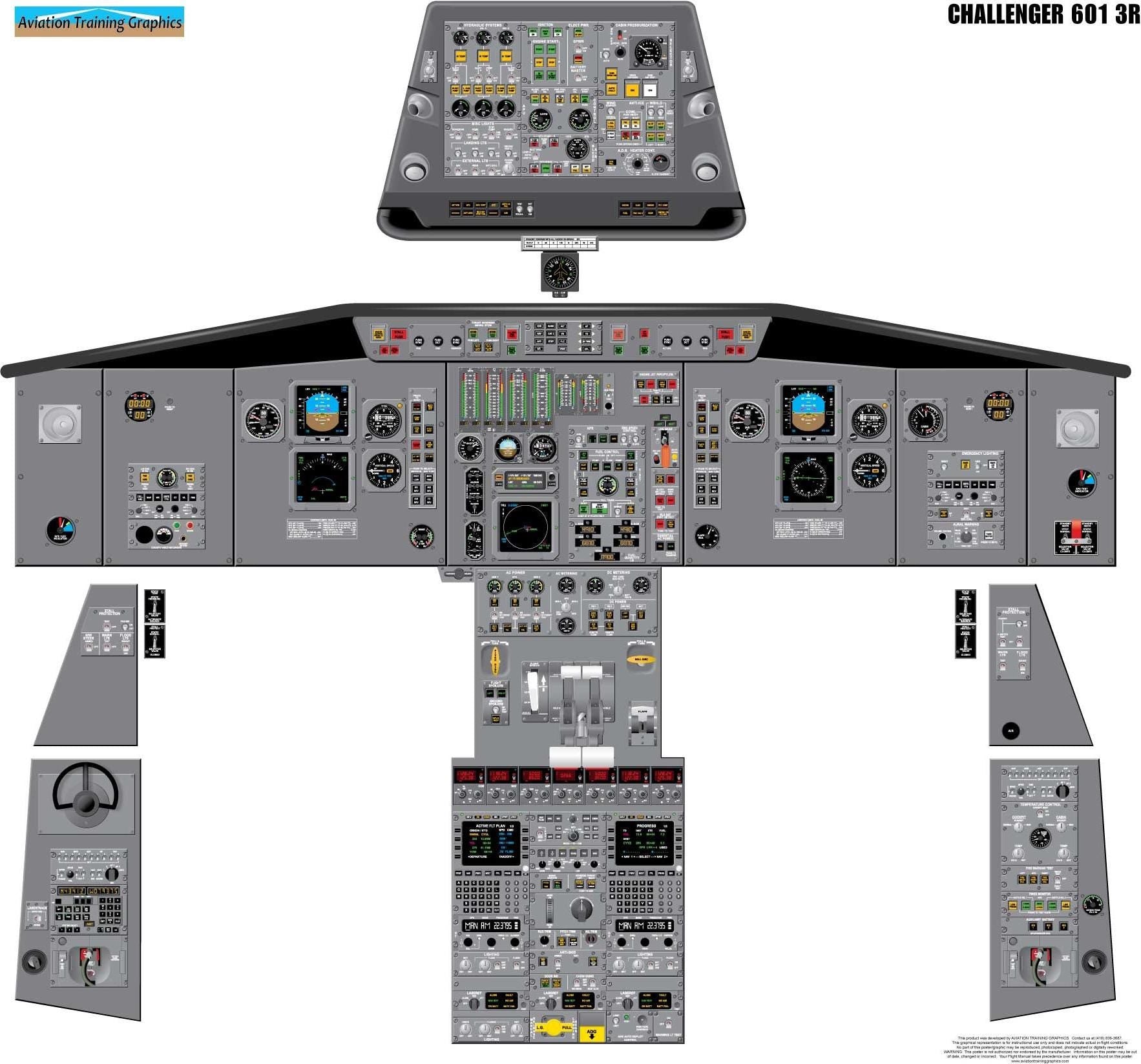 Bombardier Challenger 601 Aircraft Cockpit Training Poster - Flight Sc ...